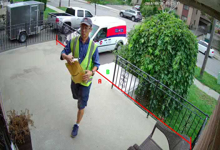 Security Systems with Artificial Intelligence - Security Systems ...